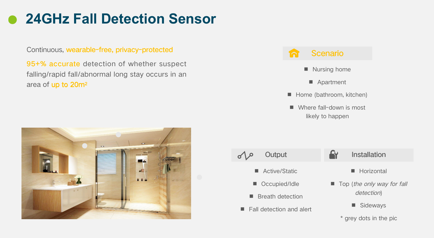 [101990884]24GHz mmWave Sensor - Fall Detection Module : Seeedstudio > BRAND SHOP > MCU보드/제어모듈